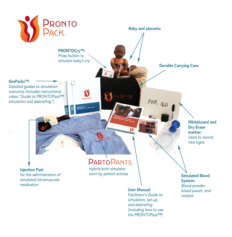 ABOUT PRONTOPack™ | PRONTO International